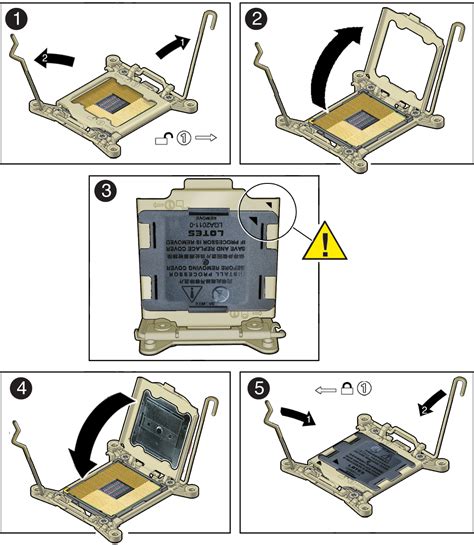 Install Motherboard Assembly Components Fru Sun Blade X4 2b Service Manual