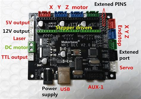 Grbl Limit Switch Wiring Wiring Limit Switches Motors Mechanics Power And Cnc Arduino Forum