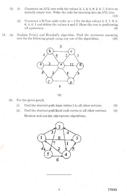 Cs Programming And Data Structures Ii Rd Semester Be Cse Question Paper University