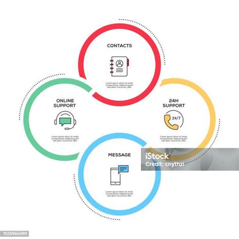 통신 개념 Infographic 디자인 Brand Name Online Messaging Platform에 대한 스톡 벡터 아트