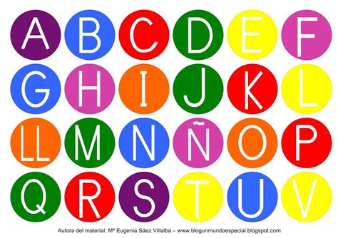 Letras Del Abecedario Letras Abecedario Para Imprimir Letras Porn Sex