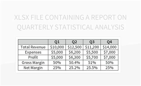 Free Sales Statistical Analysis Templates For Google Sheets And