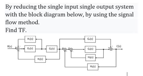 Solved By Reducing The Single Input Single Output System