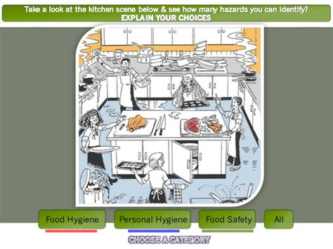 Food Hygiene And Safety Powerpoint Teaching Resources