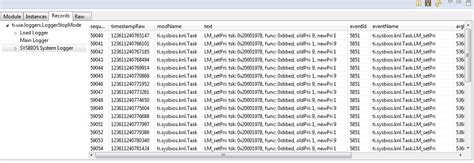 rtos tm4c1294ncpdt stuck on cli sendfield task running