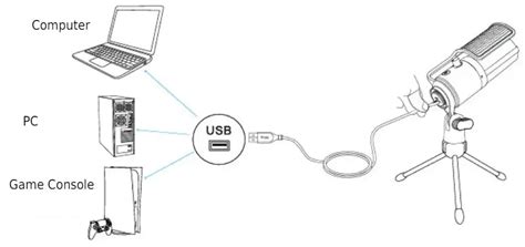 Fifine K669 Pro 3 Конденсаторный микрофон РИСУНОК 3