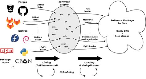 Basicsr Pypi