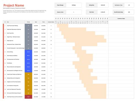 Free Customizable Project Schedule Templates Highfile