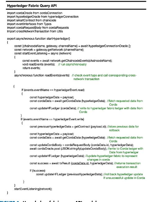 figure 6 from a blockchain oracle interoperability technique for