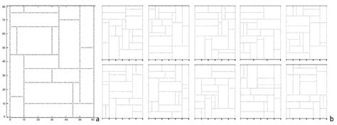 Solutions Of The Rectangular Parts Nesting Problem A Fastest B Download Scientific Diagram