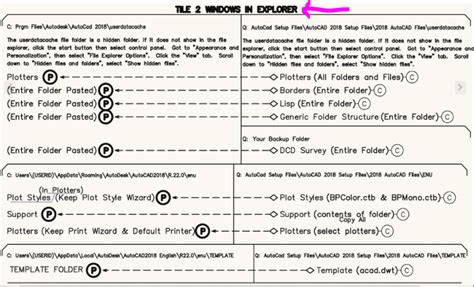 Missing Local Folders When Upgrading From Autocad 2018 To Autocad 2021 Autodesk Community