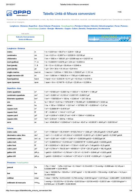 Formulari Di Fisica Tecnica Docsity