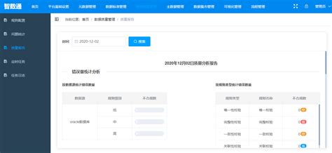 github allenyiwen datacenter 智数通提供了元数据管理、数据标准管理、数据质量管理、主数据管理、数据集市管理