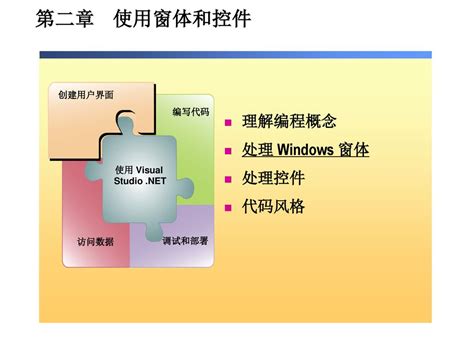 Visual Basicnet 程序设计语言课程内容 Ppt Download