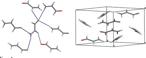 Table 1 From Significant Progress In Predicting The Crystal Structures