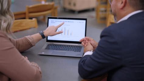 A Close Look At Scaffolding Vs Differentiation Hmh