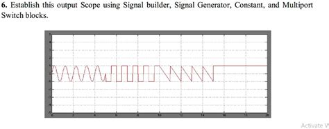 SOLVED Using Simulink 6 Establish The Output Scope Using Signal