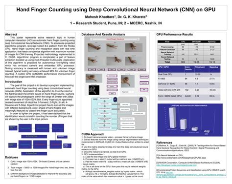 hand finger counting using deep convolutional neural network cnn on