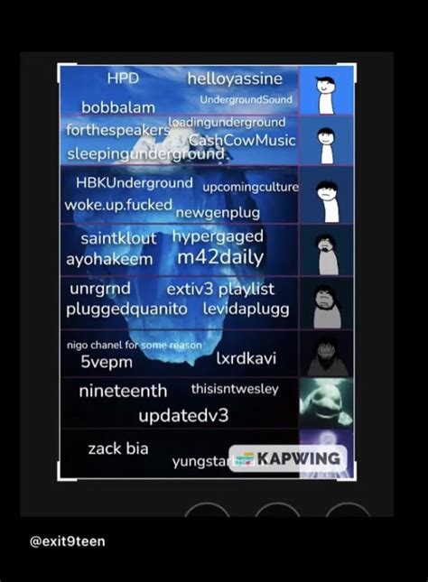 Teardown Iceberg Video R Icebergcharts