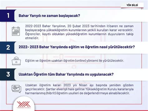 Yükseköğretim Kurumlarımızda 2022 2023 Bahar Yarıyılı Eğitim Ve