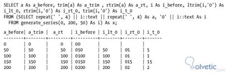 Postgresql Tipos De Datos Solvetic Página 2