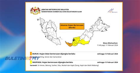 Amaran Hujan Berterusan Tahap Buruk Di Sarawak Sehingga Feb BULETIN TV Malaysia