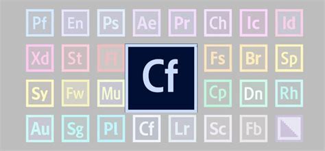 All Adobe Apps Explained Pixstacks