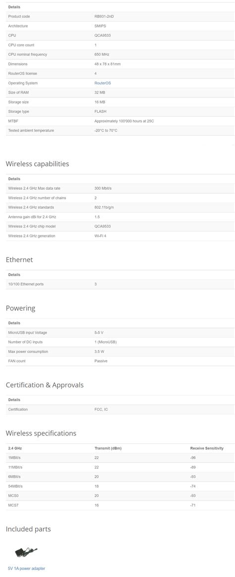 MikroTik Ports WiFi Router HAP Mini RB ND HinKwong