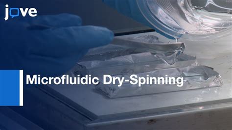 Microfluidic Dry Spinning And Characterization Regenerated Silk Fibroin Fibers L Protocol Preview