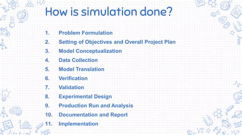 Simulation And Its Application Pptx Simulation Video Games Video Game Genres