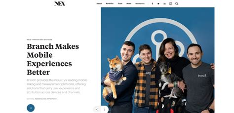 Top Ecommerce Vc Investors Startup Investors