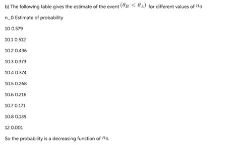solved i only need the solution to part c 4 2 tumor