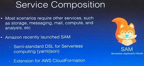 Serverless The Future Of Cloud Ivonet