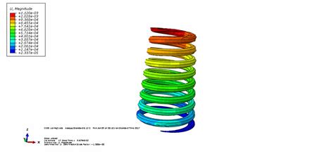 Simulation Spring Deformation In Abaqus Dynamics Analysis