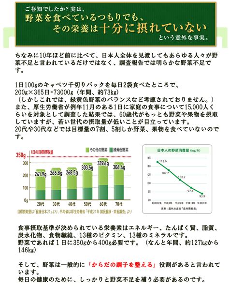 株式会社ファイン・ラボ ～ Meet The Best Supplements