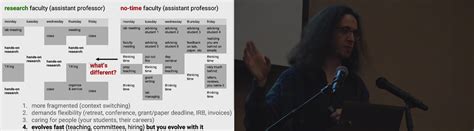 Human Computer Integration Lab Lopes Lab At University Of Chicago