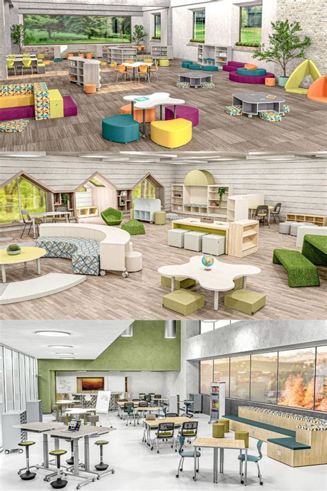 designing better learning environments for active learning mien