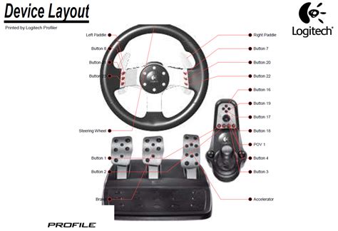 Solved Fs G Steering Wheel Issues Giants Software Forum