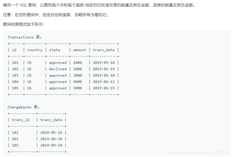 Leetcode Sql 1205 每月交易iileetcode Sql1205每月交易 Csdn博客