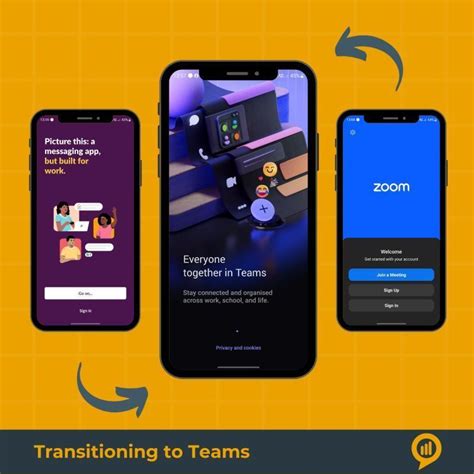 Code Software On Linkedin Migrating Your Phone Systems To Microsoft