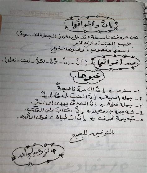 ملخص نحو كان وأخواتها إنَّ وأخواتها الاعراب الصف السادس