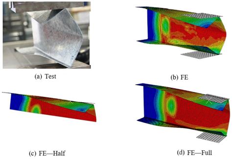 Buildings Free Full Text Web Crippling Behaviour Of Cold Formed High Strength Steel Unlipped