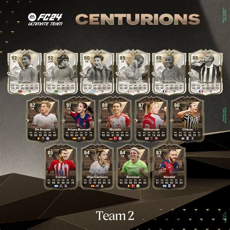 Ea Fc 24 Review Fut Centurions Team 2 Levelled Up Gaming Trading