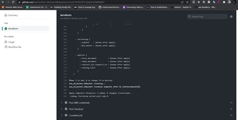 Github Harshmittal Cyberworkflow