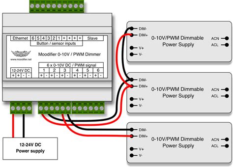 Moodifier 0 10v Pwm Dimmer