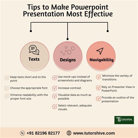 Tutorshive Private Limited On Linkedin Creating An Effective Powerpoint Presentation Involves