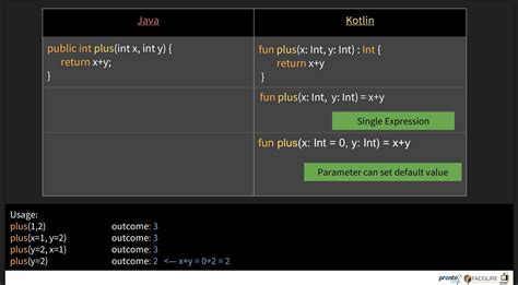 MikkiPastel Studio มาเรยนร Kotlin ทงาน Kotlin Workshop กนเถอะ