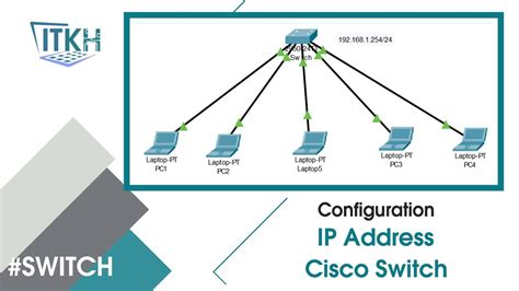 Configuration Ip Address Switch Cisco Itkh Youtube