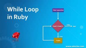While Loop In Ruby Examples Of While Loop In Ruby
