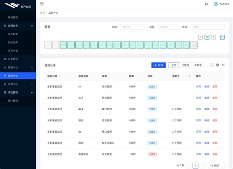 推荐｜spug开源运维平台 Solo 独立开发者社区 链接每一位独立开发者 从 Solo 开始